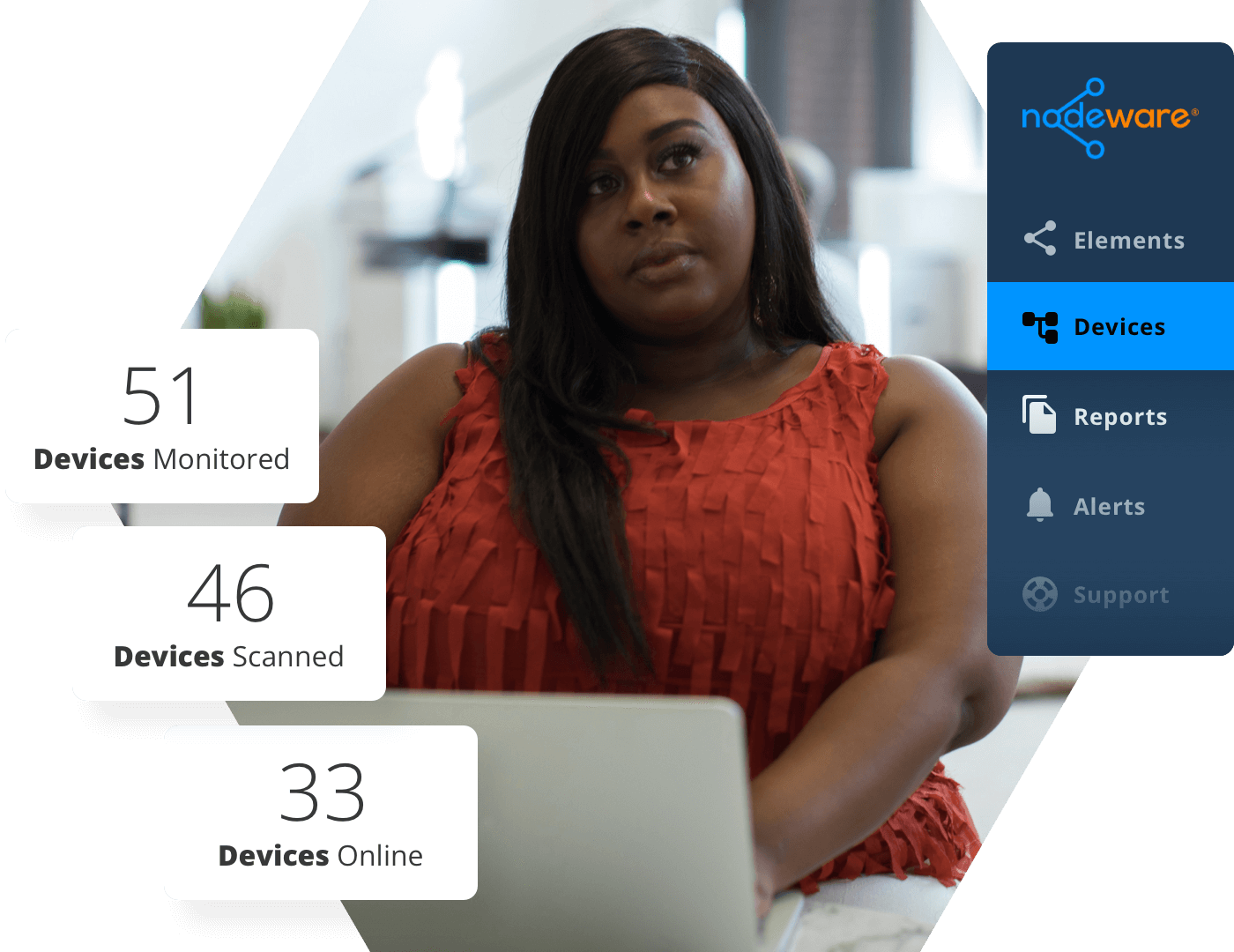 Vulnerability Management Lifecycle | Nodeware Vulnerability Management Lifecycle | Nodeware